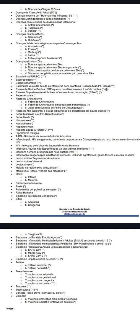 Agora Esporotricose Criptococose E Paraccocidioidomicose São Doenças