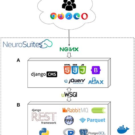 figure agglomerative hierarchical clustering dendrogram for instances