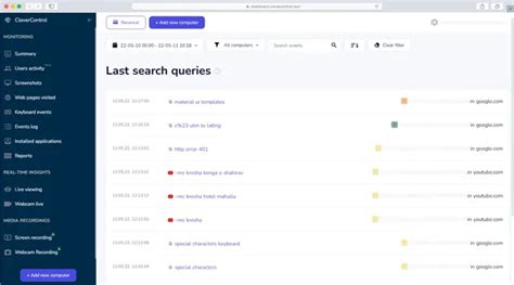 Monitoring Employees Internet Usage