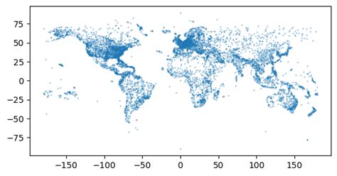 introduction to data structures in geopandas