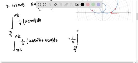 solved 17 21 find the area of the region enclosed by one loop of the