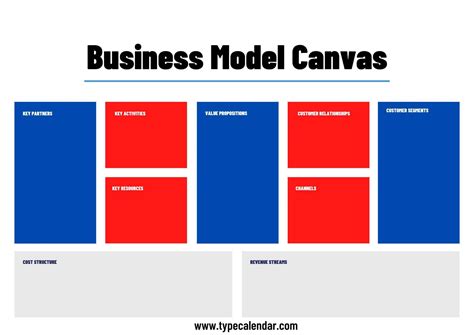 Revenue Streams Business Model Canvas