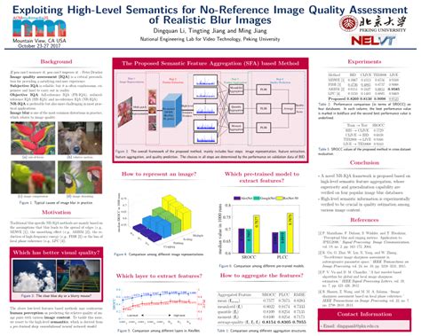 pdf poster for exploiting high level semantics for no reference image quality assessment of