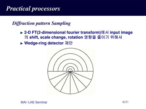 Ppt Optical Pattern Recognition Powerpoint Presentation Free