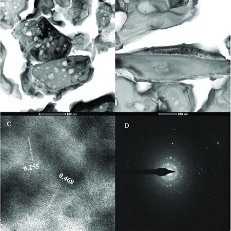 TEM Images Of The Cross Section A And B The Lattice Spacing C And Download Scientific