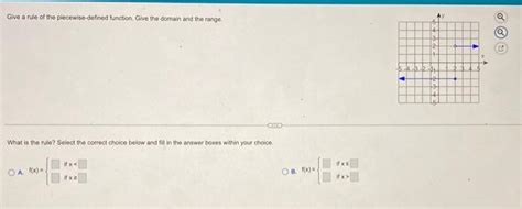 Solved Give A Rule Of The Plecewise Defined Function Give
