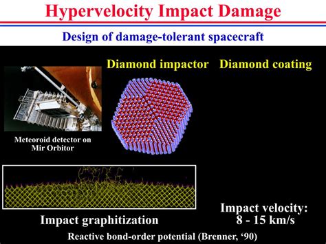 ppt large scale molecular dynamics simulations of materials on