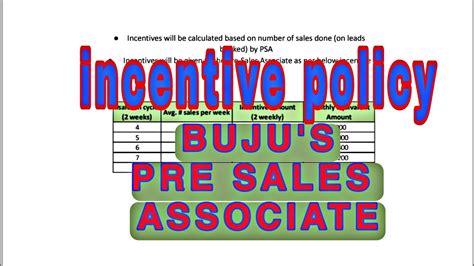 Byjus Pre Sales Associate Incentive Policybyjus Psa Incentive Youtube