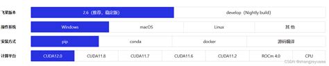 百度paddleocr gpu版部署 csdn博客
