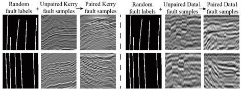 Generating Paired Seismic Training Data With Cycle Consistent Adversarial Networks