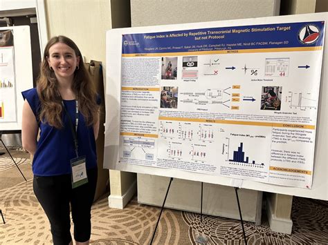 Ten Research Abstracts Presented At The Fall 2022 MARC ACSM Conference