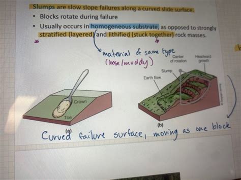 Engineering Considerations Flashcards Quizlet