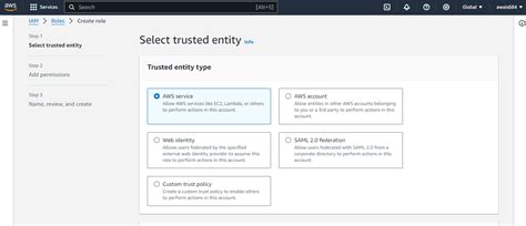 github awais684 encrypt files using aws kms