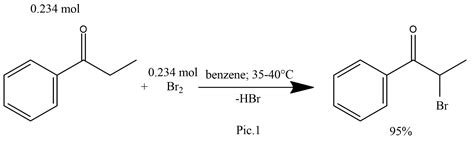 Synthesis Of Ephedrine From Propiophenone A Place To Discover Anything