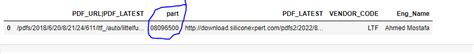 Python Issue When Export To Csv Pandas Stack Overflow