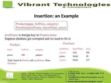 Sql Server Building A Database Ppt 12 Ppt