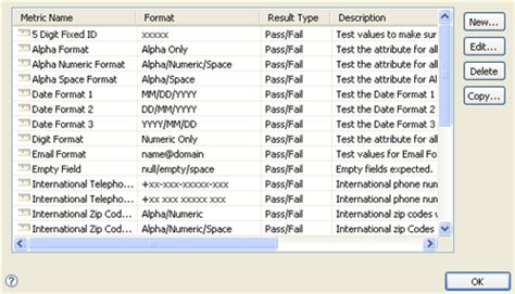 Analyzing Data Netiq Analyzer For Identity Manager Administration Guide