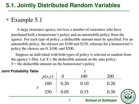 PPT Chapter 5 Joint Probability Distributions And Random Sample PowerPoint Presentation ID
