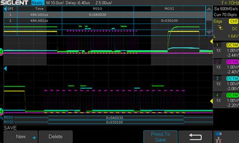 DAC60508 Device ID Can T Always Be Read Different Behavior Depending On Master UC Despite