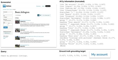 Gui Bee Align Gui Action Grounding To Novel Environments Via