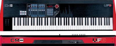 New MIDI Controller Keyboards From CME