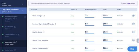 Avinash Kumar On Linkedin 100daysofcodechallenge Connections Coding Nxtwave Ccbp Python