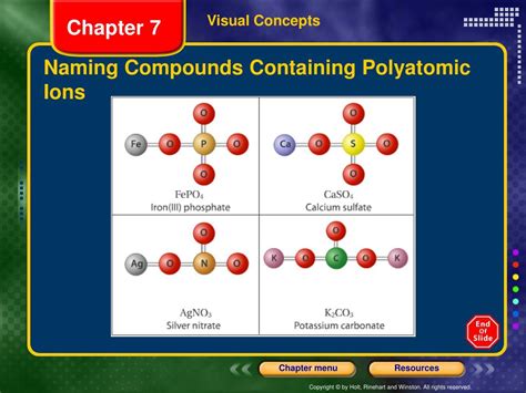 Ppt Chemical Names And Formulas Powerpoint Presentation Free