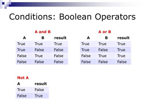 ppt decision structures powerpoint presentation free download id