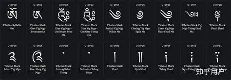 Unicode 字符集中有哪些神奇的字符？ 知乎