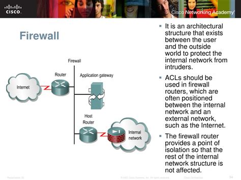 PPT What Is Access Control List ACL PowerPoint Presentation Free Download ID 6678890