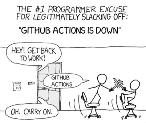Practical Tips For Refactoring Release Ci Using Github Actions Greptime