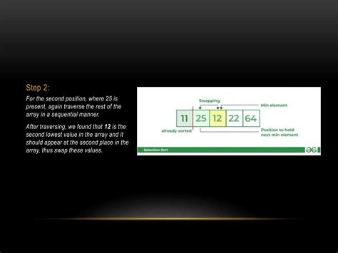 Selection Sort In Algorithm And Complexitypptx
