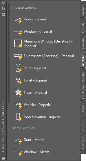 Customizing The Autocad Tool Palette Tuesday Tips
