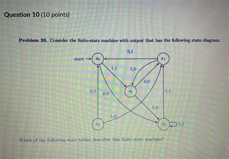 Solved Question Points Problem Consider The Chegg