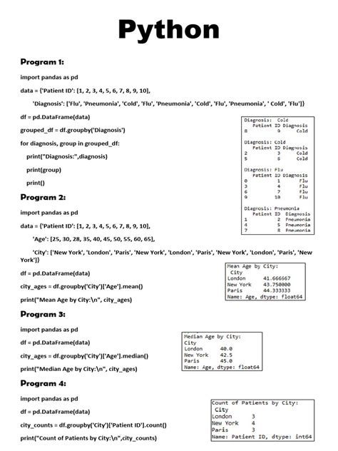 Information Practices Class 12 Pdf