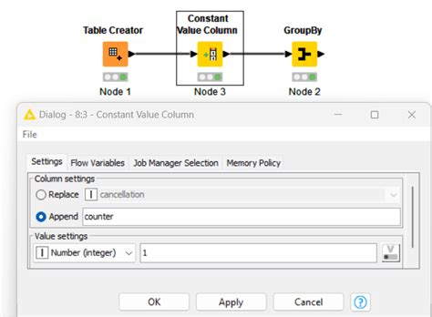 group by variable and finding total numbers knime analytics platform