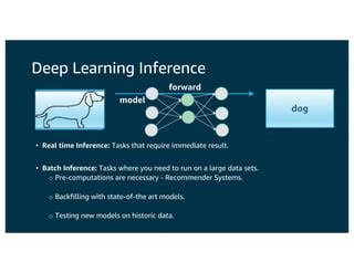 Distributed Inference On Large Datasets Using Apache MXNet And Apache