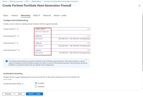 Secure Azure Workloads With A Next Generation Firewall Sikich