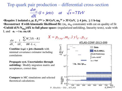 Ppt Top Quark Pair Production Cross Section Using The Atlas Detector At The Lhc Powerpoint