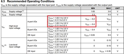 TXS VIH Spec Question Logic Forum Logic TI E E Support Forums