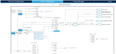 Stm32f4discovery Using The Lse Clock Of An Stm32 Stack Overflow