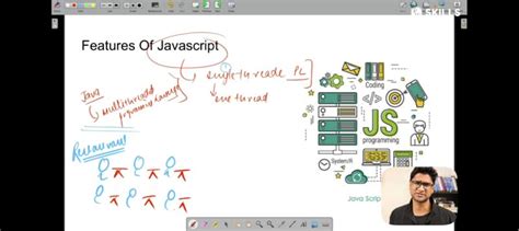 Deepak Patidar On Linkedin 21dayschallenge Backenddevelopment