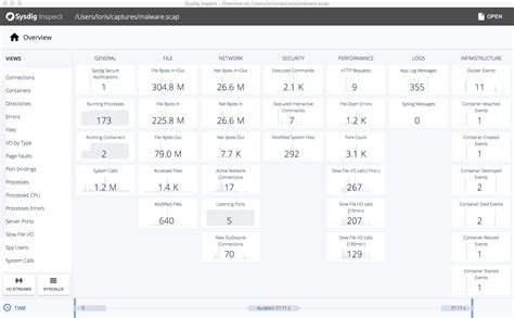 Sysdig Inspect Powerful Opensource Interface For Container