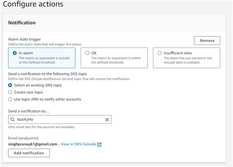 AWS RDS Read Replicas Strategies For Effective Monitoring And Scalability Data On Clouds