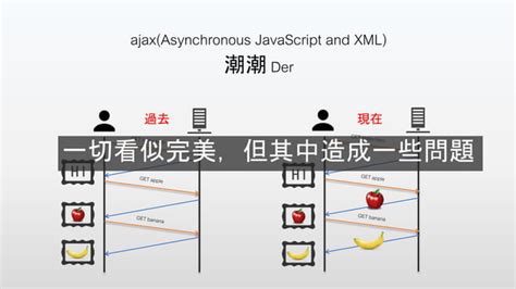 Html5 History Api Ppt