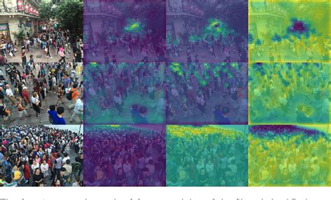 Figure 1 From A Perspective Embedded Scale Selection Network For Crowd Counting In Public