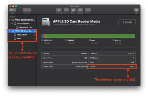 How To Backup And Clone A Raspberry Pi Sd Card On Macos The Easy Way