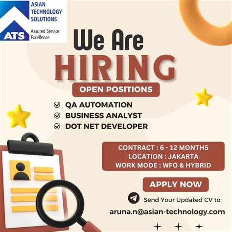 linkedin ats hiring dotnetdeveloper qaautomation businessanlayst