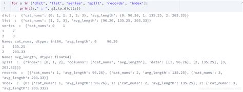 Python Dataframe转dict Csdn博客
