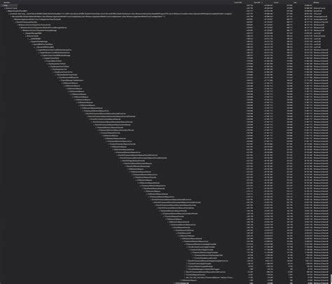 c uwp frame navigation seems to cause unmanaged memory leaks
